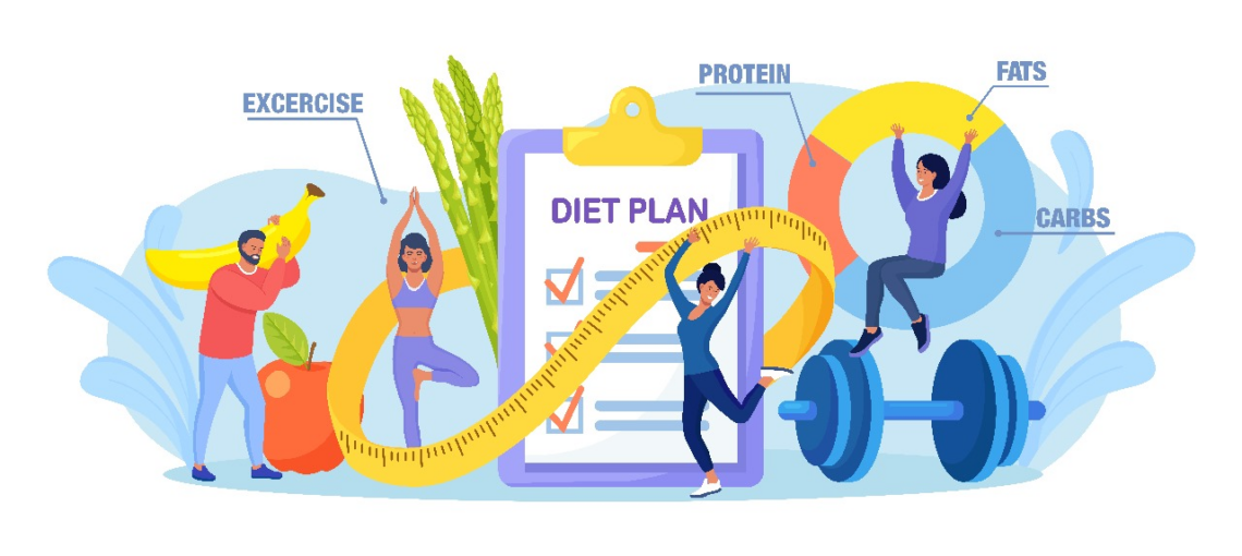 Guidance for Effective Weight Management - Qua Nutrition